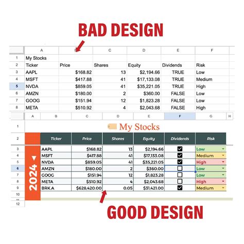 secret to beautiful modern and professional spreadsheets