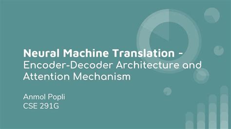 Ppt Neural Machine Translation Encoder Decoder Architecture And