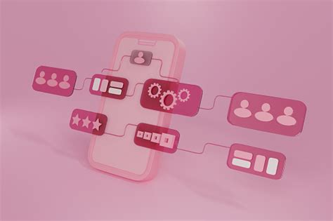 Designer Data Process Development Data Prototype Interface Flow Chart