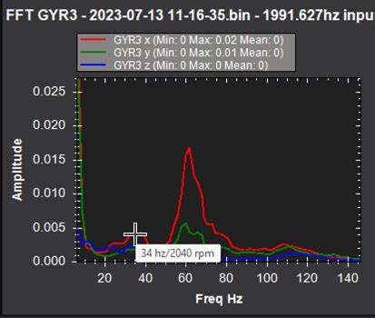 Rapid Oscillations In Loiter Post Autotune Page 2 Copter 4 3 ArduPilot Discourse