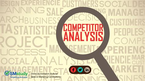 Competitor Social Media Activity Analysis
