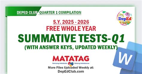 Araling Panlipunan Summative Test Archives The Deped Teachers Club