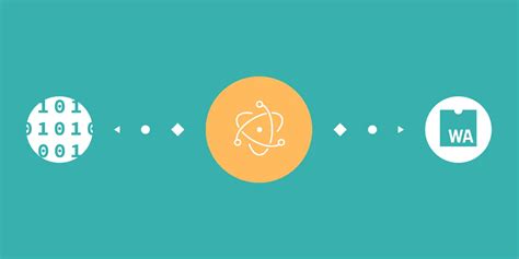 Running Native Code In Electron And The Case For Webassembly Nutrient
