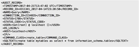 MySQL Enterprise Audit In Oracle MySQL Cloud Service Channel K