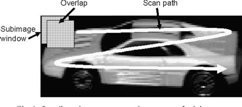 figure 1 from a hidden markov model approach for appearance based 3 d