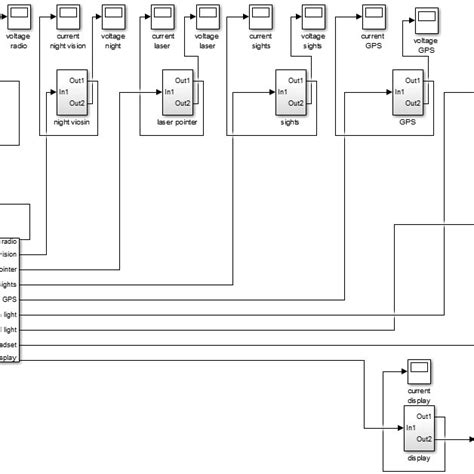 simulation model matlab [own work] download scientific diagram