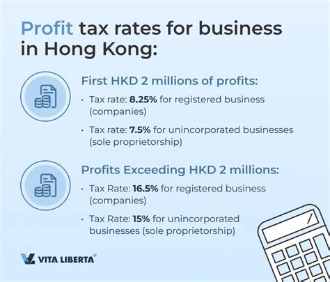 Hong Kong Corporate Profit Tax Guide Tax System Incentives And Filing Requirements