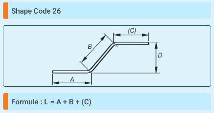 Bs Shapecode 26 The Civil Sutras