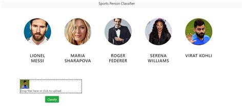 Kritika Sinha On Linkedin 100daysofmachinelearning Machinelearning