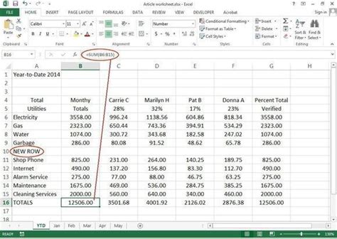 Data Table In Excel How To Create One Variable And Two Variable Tables Artofit