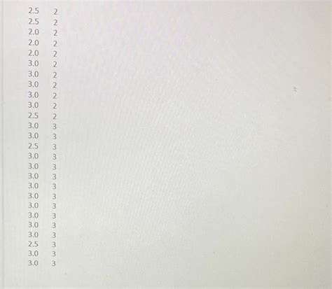 Solved Question 4 5 Point 5 Point Bonus Given Below Is