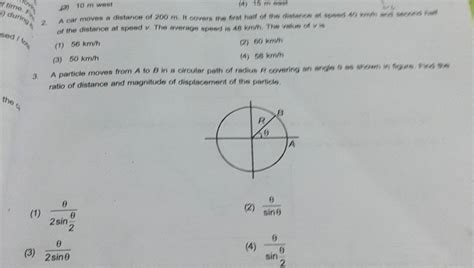 Average Speed Symbol
