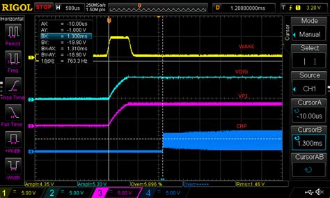 BQ PL A Uart Communication In Relation To WAKEUP Signal Power Management Forum Power