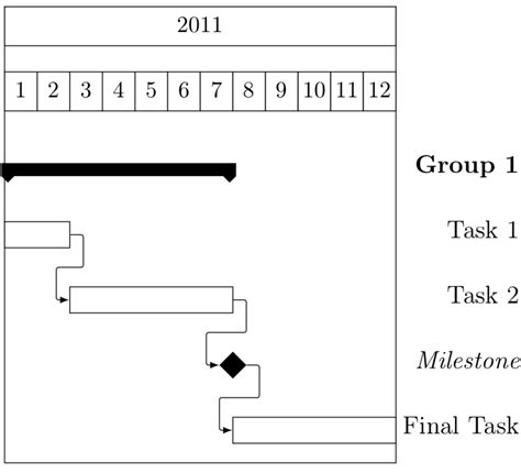 Angular Make Chartjs Labels Clickable And Get Label Details Stack