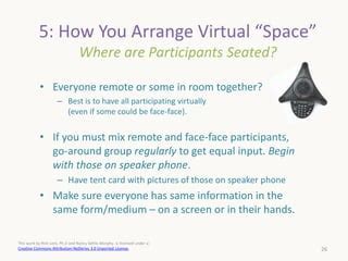Naked Meetings III Going Virtual PPT