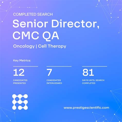 Mark Carlson On Linkedin Qualityassurance Cmc Qa Biotechcareers Biotech Biotechnews