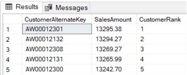 SQL Server Window Functions Examples