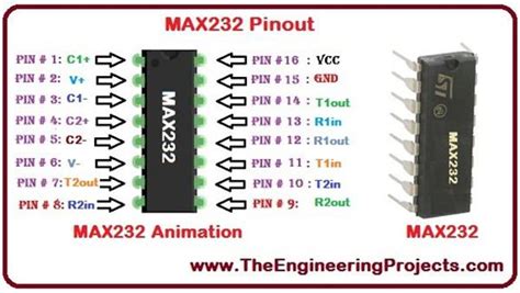 Introduction To Max232 The Engineering Projects