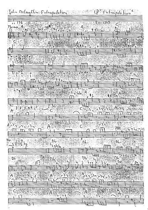 Wbtg Scores Extrapolation