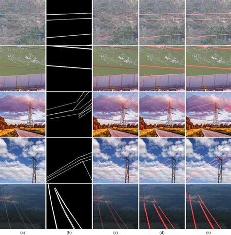 Comparison Of Detection Results On AIR Power Line Dataset A Is Input Download Scientific