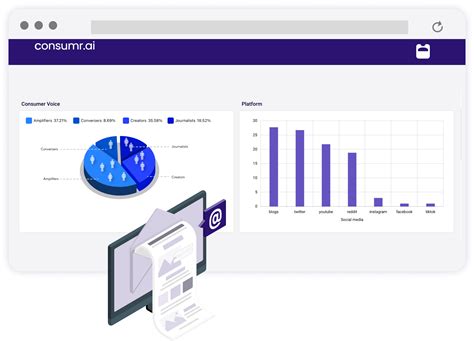 Conversational Intelligence Consumr Ai