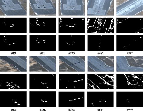 The Moving Target Segmentation For Aerial Images First Row Is Original Download Scientific