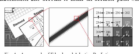 a lossless intra reference block recompression scheme for bandwidth