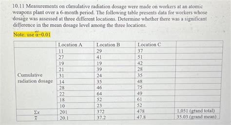Solved COMPREHENSIVE EXERCISES Using The Data From Exercise Chegg Com
