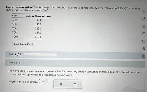 Solved Compute The Coefficient Of Determination Round Your