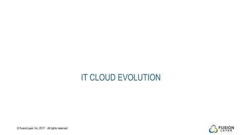 Fusionlayer Network Provisioning Automation And Control For Private