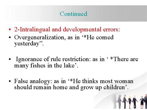 The Classification Of Learners Errors Presented By Najah
