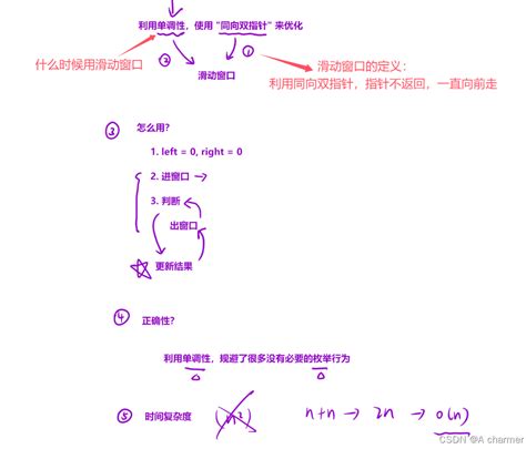 算法每日双题精讲——滑动窗口(长度最小的子数组,无重复字符的最长子串)最小窗口子串 Csdn博客 算法每日双题精讲——滑动窗口(长度最小的子数组,无重复字符的最长子串)最小窗口子串 Csdn博客