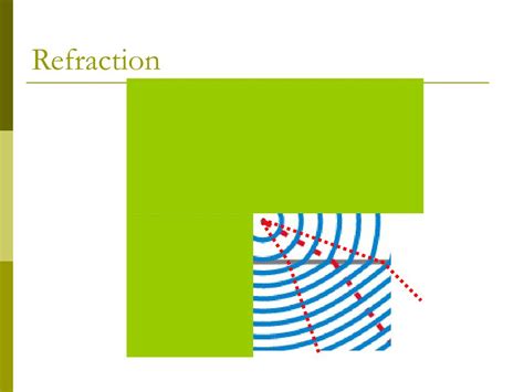 PPT Reflection Refraction And Diffraction PowerPoint Presentation Free Download ID 5656572