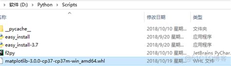 Reportlab Python 安装 Python安装pylabkaren的技术博客51cto博客