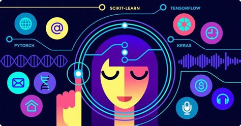 Почему Python лучший выбор для машинного обучения статья на Itproger