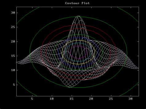winworld matlab 3 5 dos