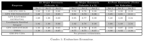 Problem With Multicolumn Color Tables TeX LaTeX Stack Exchange