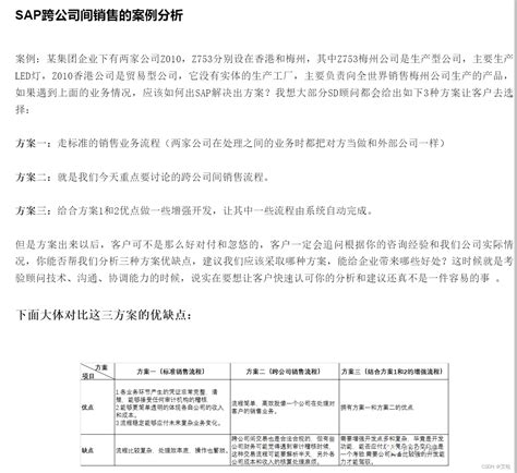 sap系统标准销售业务流程及配置内容 sap sd模块业务流程 csdn博客
