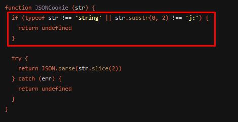 CookieParser SignedCookie Seems To Not Work Properly Issue Expressjs Cookie Parser GitHub