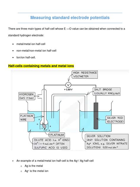 Measuring Electrode Potential Pdf Redox Applied And Interdisciplinary Physics