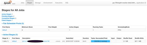 Java Spark Job Getting Stuck In Last Tasks While Prefix Query On