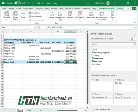 cách sử dụng pivot table trong excel để lọc nhanh dữ liệu chi phí và