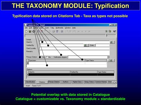 Ppt The Taxonomy Module Functions Powerpoint Presentation Free Download Id5039782