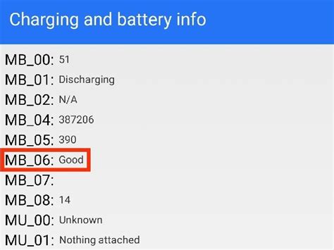 Cara Cek Kerusakan Hp Xiaomi Biar Tidak Ketipu