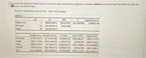 solved given the regression report below determine which