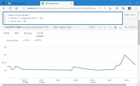 케세라세라 Having Query
