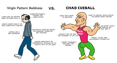 The Virgin Pattern Baldness Vs The Chad Cueball Virgin Vs Chad