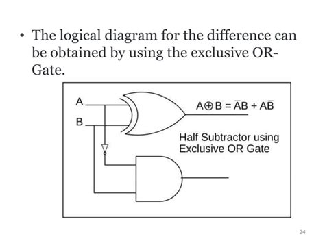 Combinational Circuit 1ppt Programming Languages Computing