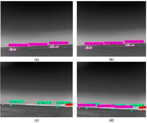 A Ship Detection Method In Infrared Remote Sensing Images Based On Image Generation And Causal