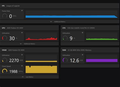 Weird Vram Clock Speed Help Rpcmasterrace